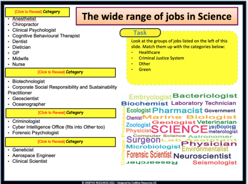 Careers in Science | Teaching Resources