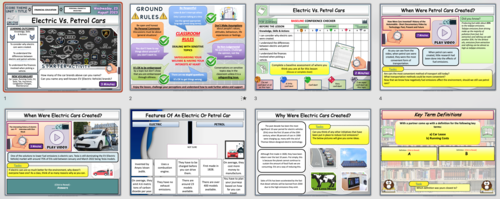 Finance + Electric v Petrol Cars | Teaching Resources