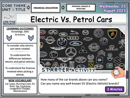 Finance + Electric v Petrol Cars | Teaching Resources