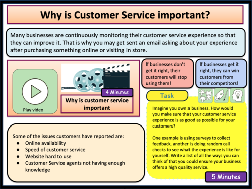 Exploring Customer Service | Teaching Resources