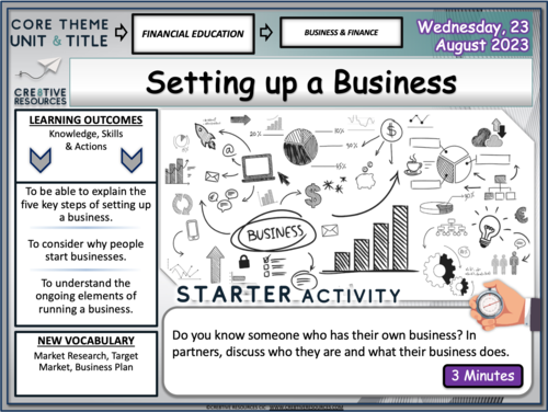 Setting up & running a business | Teaching Resources