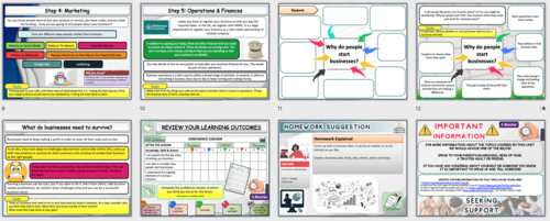 Setting up & running a business | Teaching Resources