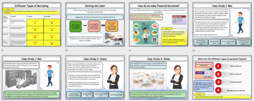 Personal Finance Decisions | Teaching Resources