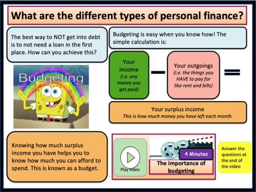 Personal Finance Decisions | Teaching Resources