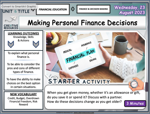 Personal Finance Decisions | Teaching Resources