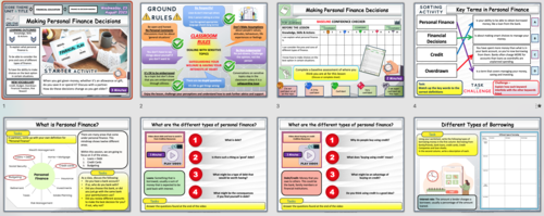 Personal Finance Decisions | Teaching Resources