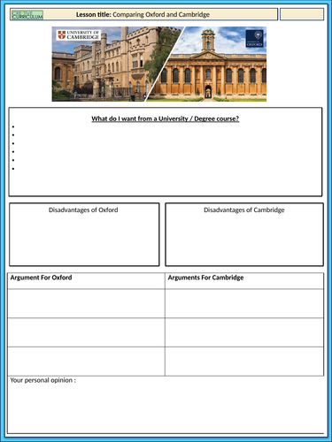 Applying to Oxbridge | Teaching Resources