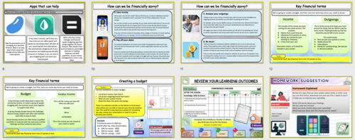 Personal Finance - KS5 Careers | Teaching Resources