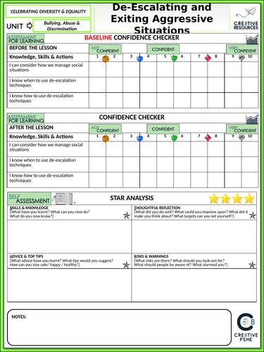 De-esculation + Aggressive social situation KS5 Careers | Teaching ...