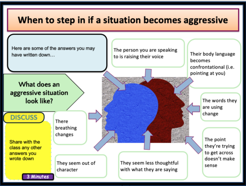 De-esculation + Aggressive social situation KS5 Careers | Teaching ...