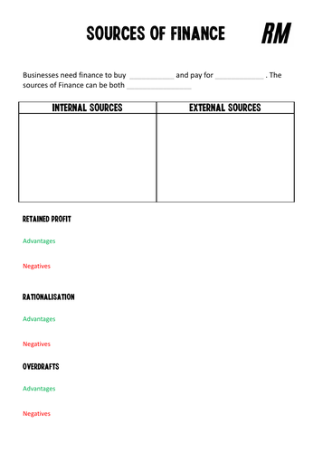 Sources of Finance Worksheet | Teaching Resources