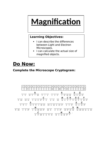 Magnification | Teaching Resources Magnification | Teaching Resources