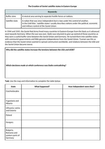 The Iron Curtain | Teaching Resources