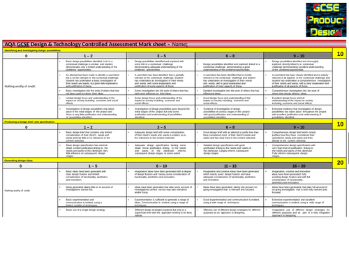 AQA - GCSE - Product Design - NEA | Teaching Resources AQA - GCSE - Product Design - NEA | Teaching Resources
