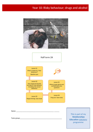Risky behaviour: Drug and alcohol use | Teaching Resources