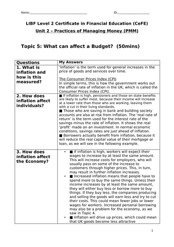LiBF Level 2 AiFE/CEFE UNIT 2 | Teaching Resources