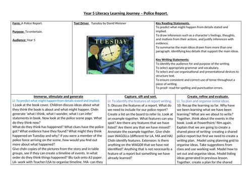 Tuesday by David Wiesner Writing | Teaching Resources