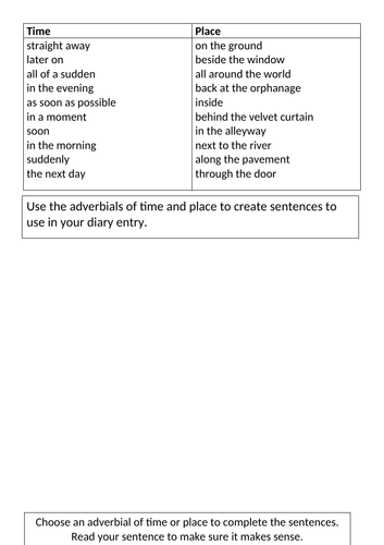 The Nowhere Emporium 3 week diary writing journey | Teaching Resources