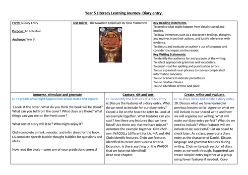 The Nowhere Emporium 3 week diary writing journey | Teaching Resources
