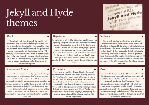 Jekyll and Hyde themes | Teaching Resources