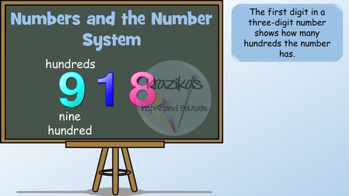 Numbers and the Number System PowerPoint Lesson - Functional Skills ...