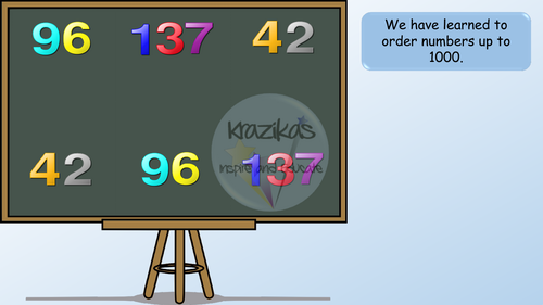 Numbers and the Number System PowerPoint Lesson - Functional Skills ...