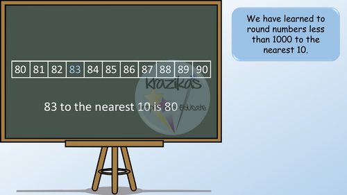 Numbers and the Number System PowerPoint Lesson - Functional Skills ...