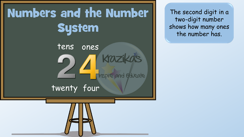Numbers and the Number System PowerPoint Lesson - Functional Skills ...