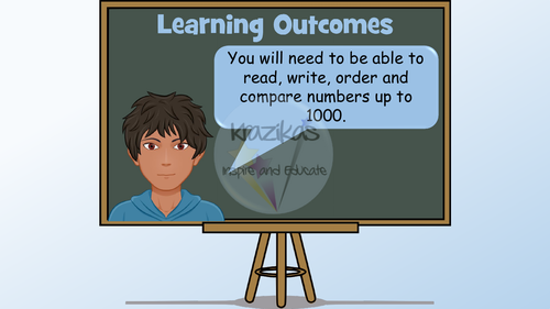 Numbers and the Number System PowerPoint Lesson - Functional Skills ...