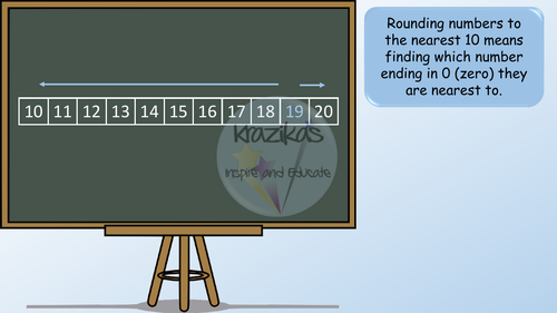 Numbers and the Number System PowerPoint Lesson - Functional Skills ...