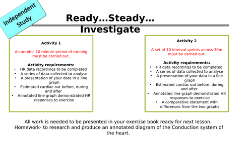 AQA A level PE | Teaching Resources