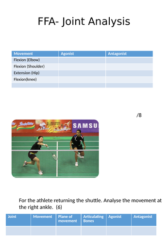 AQA A level PE | Teaching Resources