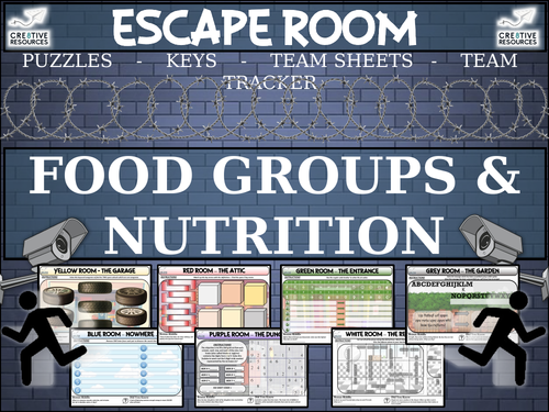 Food Groups and Nutrition Escape Room | Teaching Resources