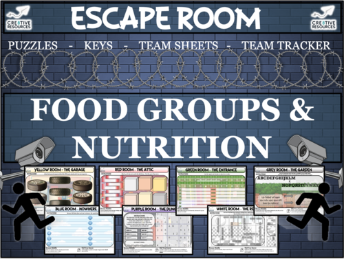 Food Groups and Nutrition Escape Room | Teaching Resources