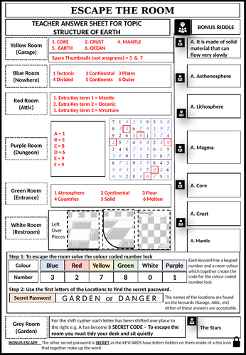 Structure of Earth Escape Room | Teaching Resources