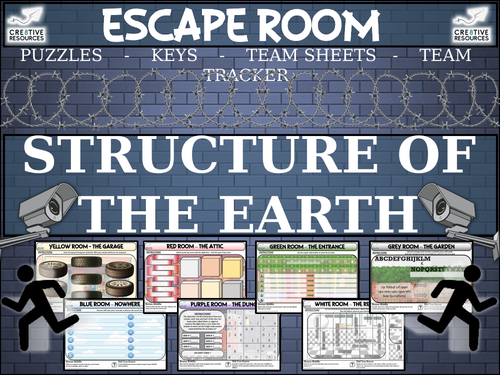 Structure of Earth Escape Room | Teaching Resources