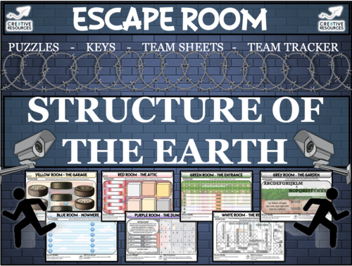 Structure of Earth Escape Room | Teaching Resources