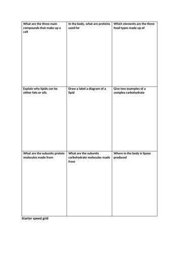 AQA GCSE Catalysts and Enzymes KS4 | Teaching Resources