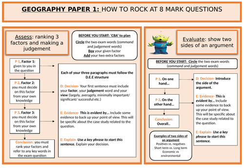 Geography GCSE Command Word Structures | Teaching Resources