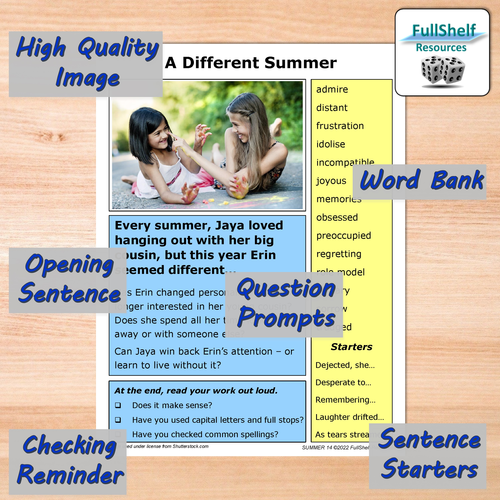 Summer Story Prompts Creative Writing | Teaching Resources