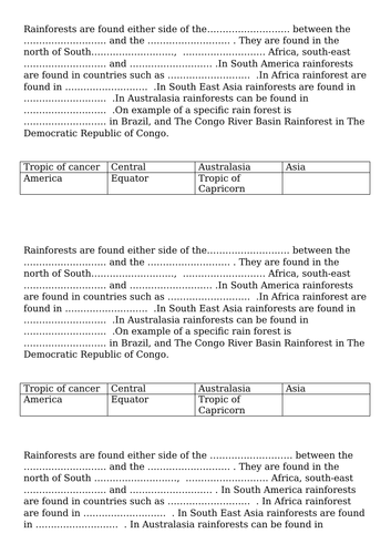 Rainforests, KS3 Geography (complete unit) | Teaching Resources