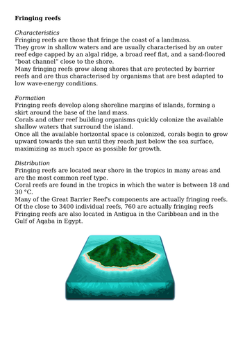 Coastal Environments, International A Level Geography, Cambridge CIE ...