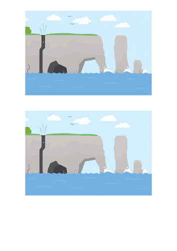 Coastal Environments, International A Level Geography, Cambridge CIE ...