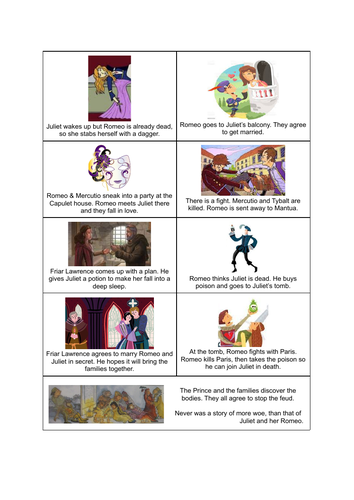 SEN Romeo and Juliet ordering activity | Teaching Resources