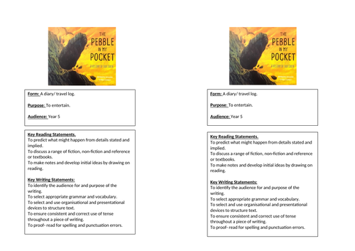 Pebble in my Pocket writing journeys | Teaching Resources
