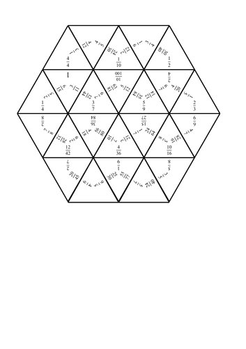 Finding Equivalent Fractions Tarsia Jigsaw Puzzle - Maths Activity ... Finding Equivalent Fractions Tarsia Jigsaw Puzzle - Maths Activity ...