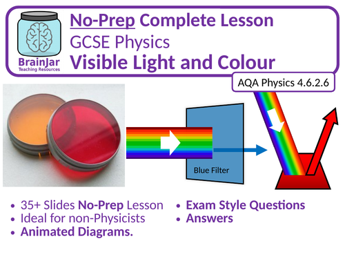 Visible Light and Colour | Teaching Resources