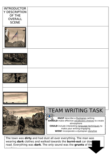 Descriptive writing- Dystopian Fiction | Teaching Resources