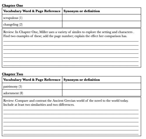 The Song of Achilles by Madeline Miller — Close-Reading & Analysis ...