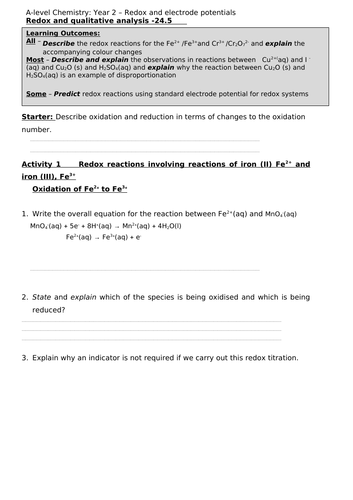 Redox and qualitative analysis - OCR A Level Chemistry A -Chapter 24.5 ...